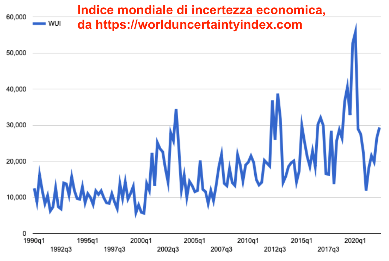 Punture di spillo: “Il Pnrr è la nostra linea del Piave” – La Porta di ...